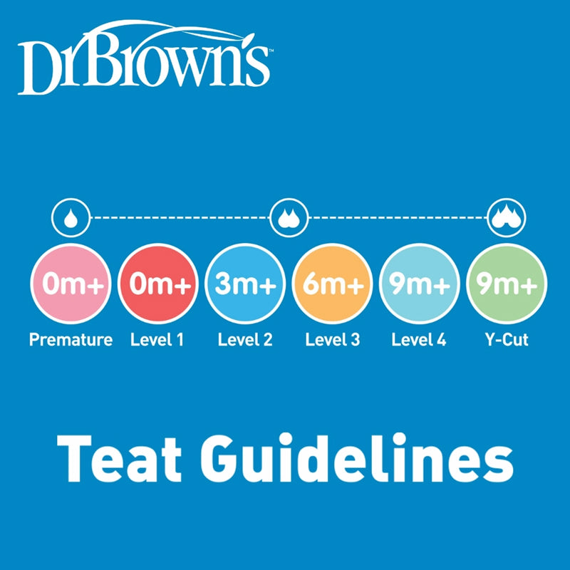 Dr Brown's Natural Flow® Options+™ Narrow Level 3 Flow Teat 2Pk l Baby ...